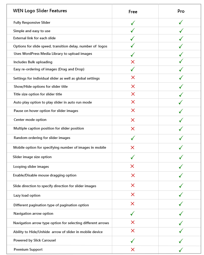 wen-logo-slider-pro-comparison - Theme Palace